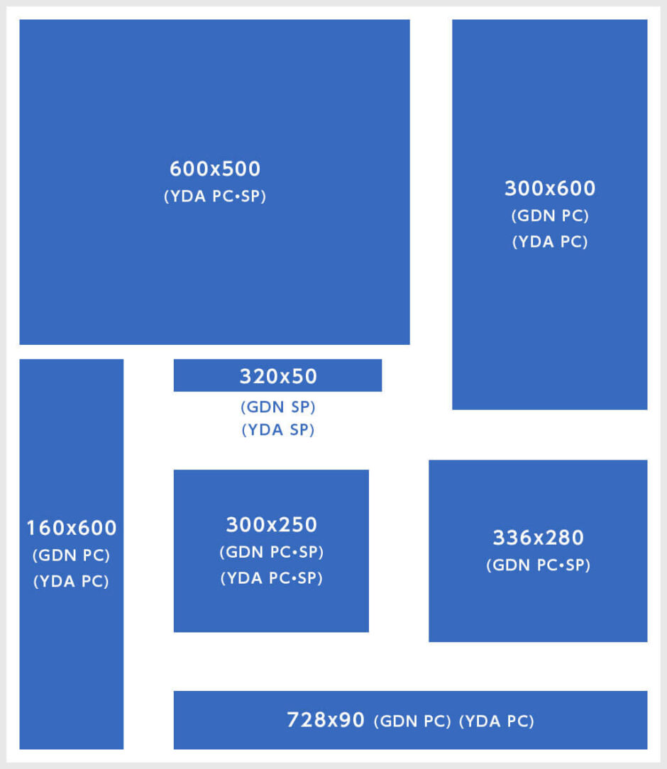 【2025年度版】GDN・YDAのバナーサイズを徹底解説 | S.Design.Labo